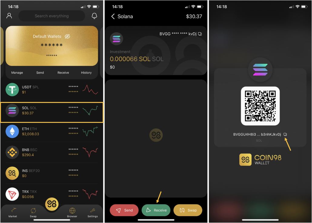 Coin98 Wallet là gì? Cách sử dụng Ví Coin98 từ A đến Z
