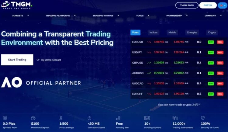 TMGM là gì? Đánh giá chi tiết sàn giao dịch ngoại hối TMGM 2023