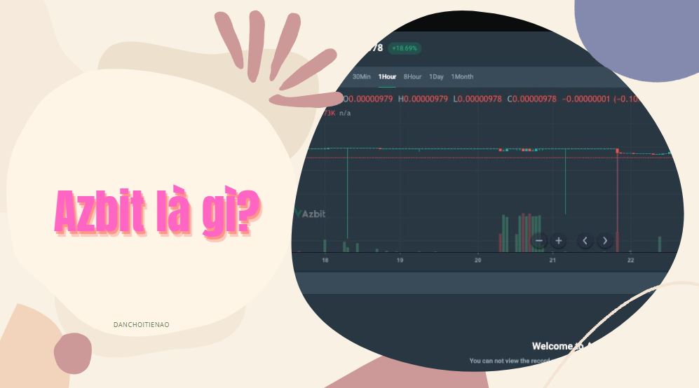 Azbit là gì? Đánh giá chi tiết sàn giao dịch Azbit 2025