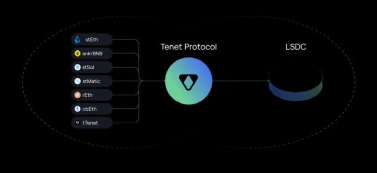 Tenet Protocol là gì? Blockchain Layer 1 dành cho các tài sản LSD